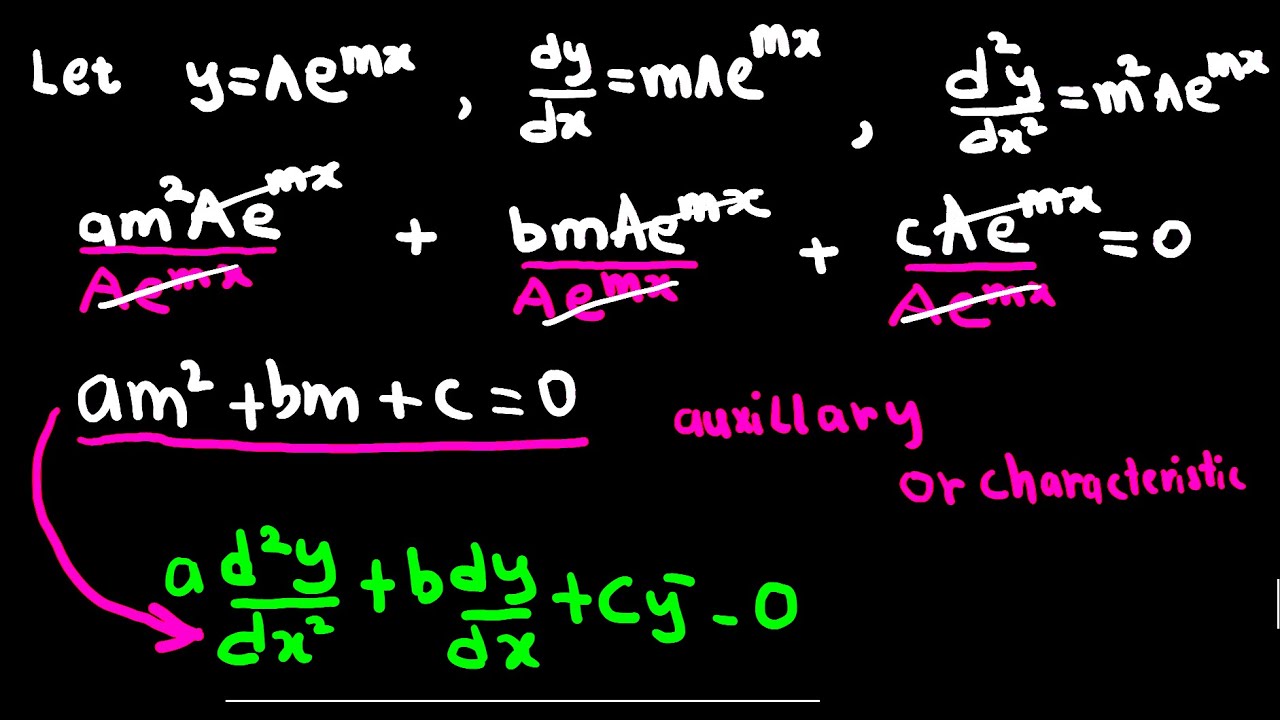 Auxiliary Equation Of Differential Equation Calculator at Arthur Dwyer blog Auxiliary Equation Of Differential Equation Calculator at Arthur Dwyer blog
