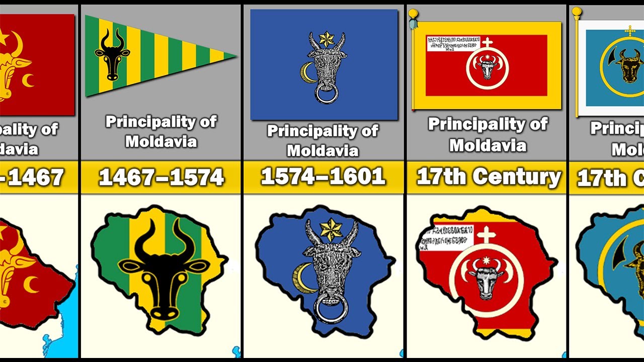 Evolution of The Moldavian Flag - YouTube