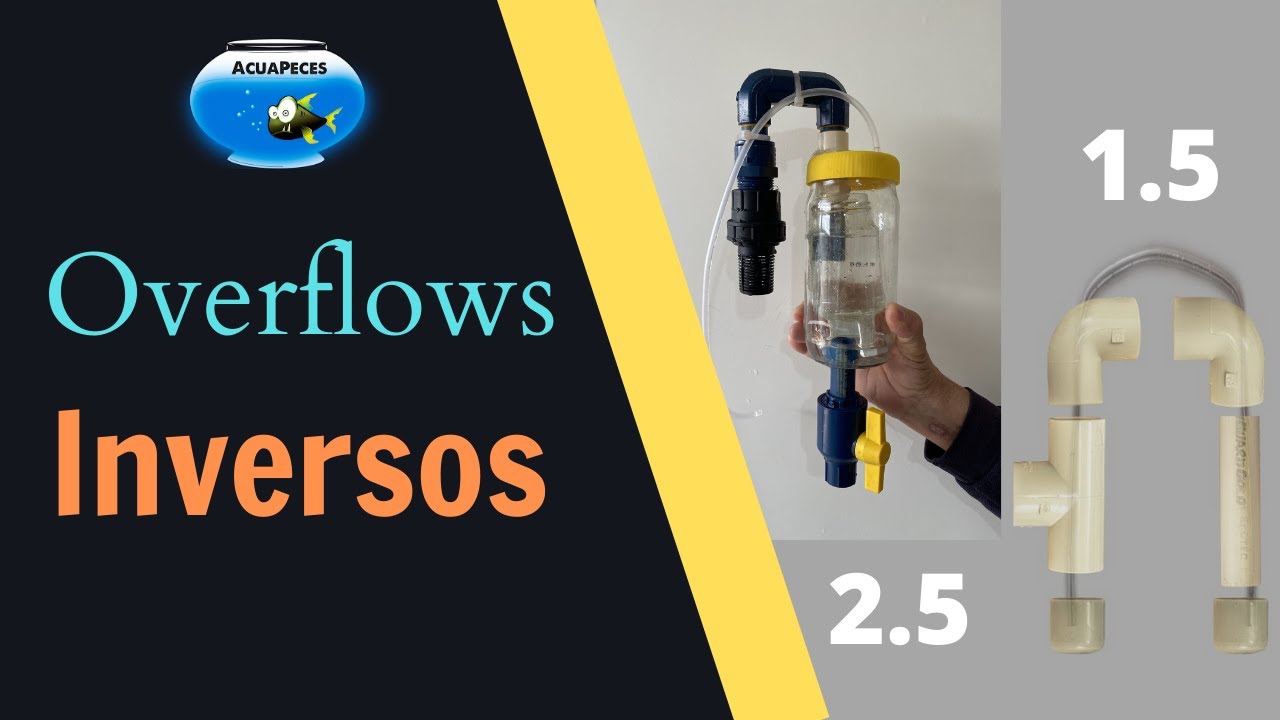 Overflows inversos. Rediseña tus overflows - YouTube