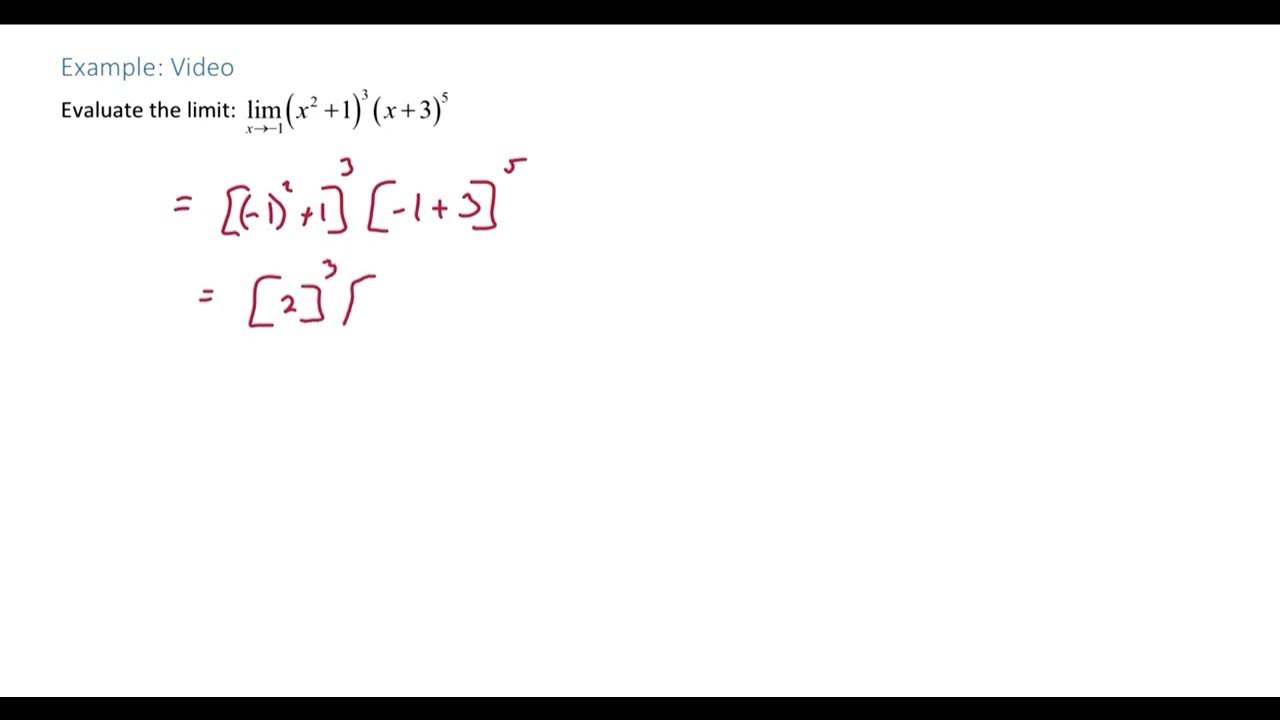 Evaluating Limits Using Substitution - YouTube