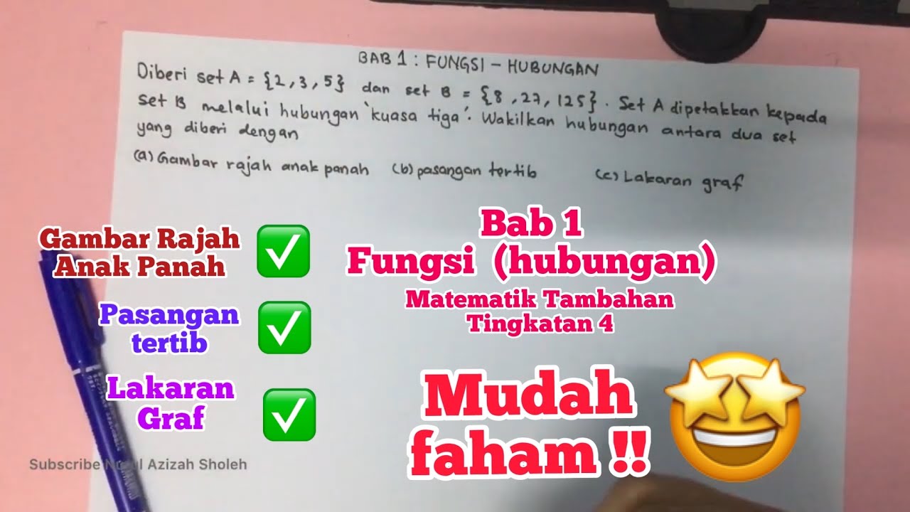 Matematik Tambahan bab 1 fungsi (part 1) - Gambar rajah anak panah ...