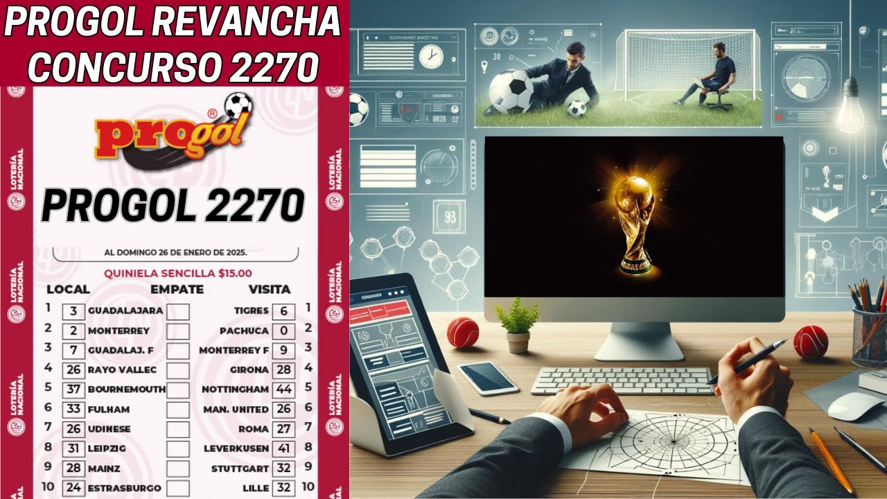 Progol Revancha 2270 - PRONÓSTICOS - YouTube