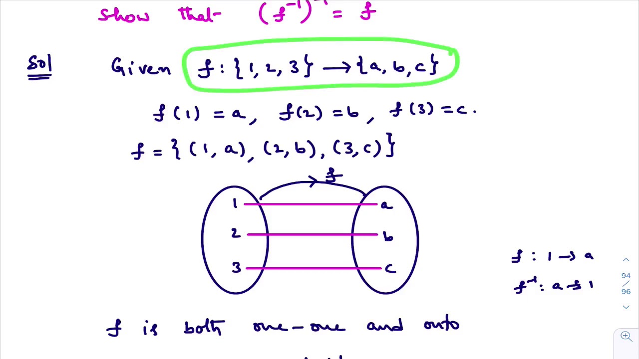 RELATIONS AND FUNCTIONS EX 1.3 SOLUTIONS - YouTube
