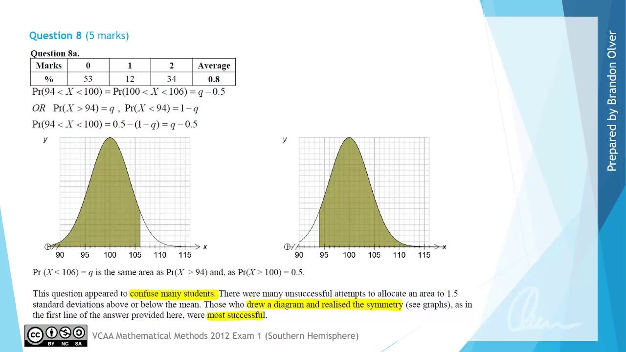 VCAA Mathematical Methods 2012 Exam 1 - Question 8 - YouTube