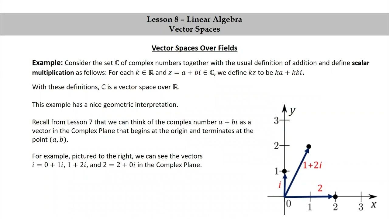 Pure Math - Lesson 8 - Linear Algebra - Part 1 - Vector Spaces over Fields - YouTube