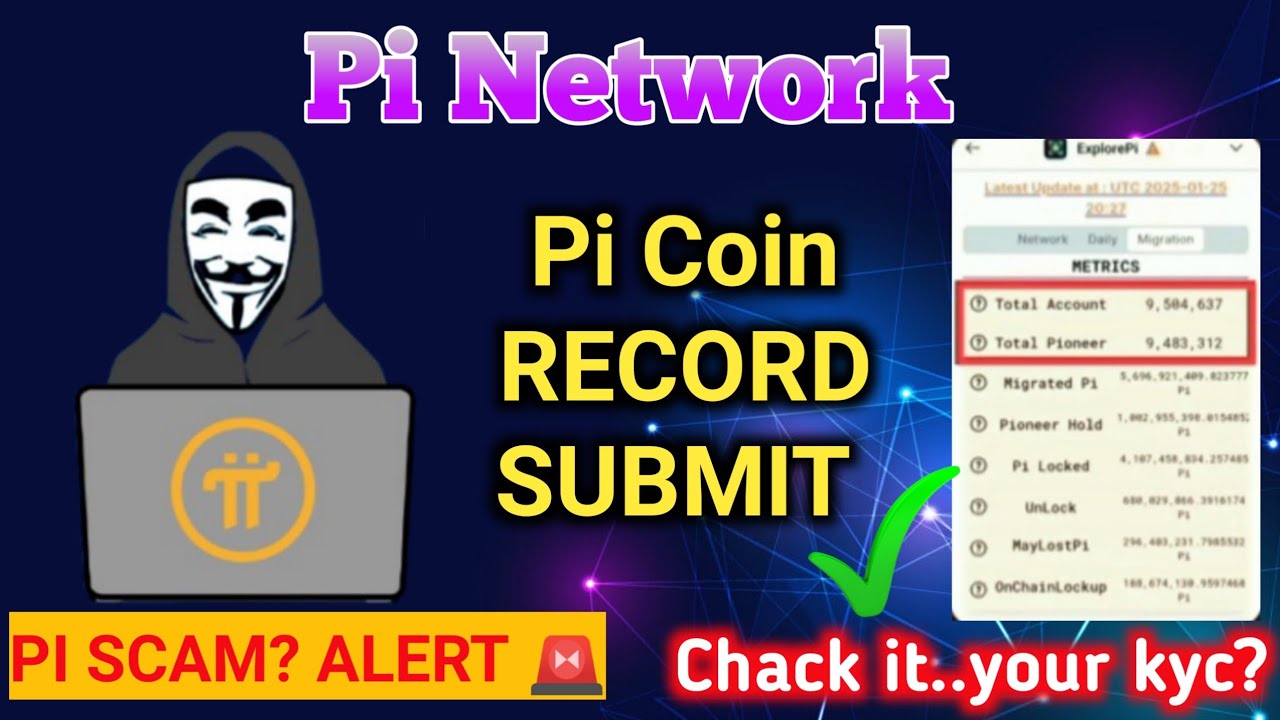 Pi Network New Update || pi coin record announced || pi Latest news ...