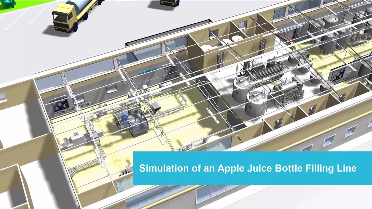 Plant Simulation - Digital Twin of a Bottle Filling Line - YouTube
