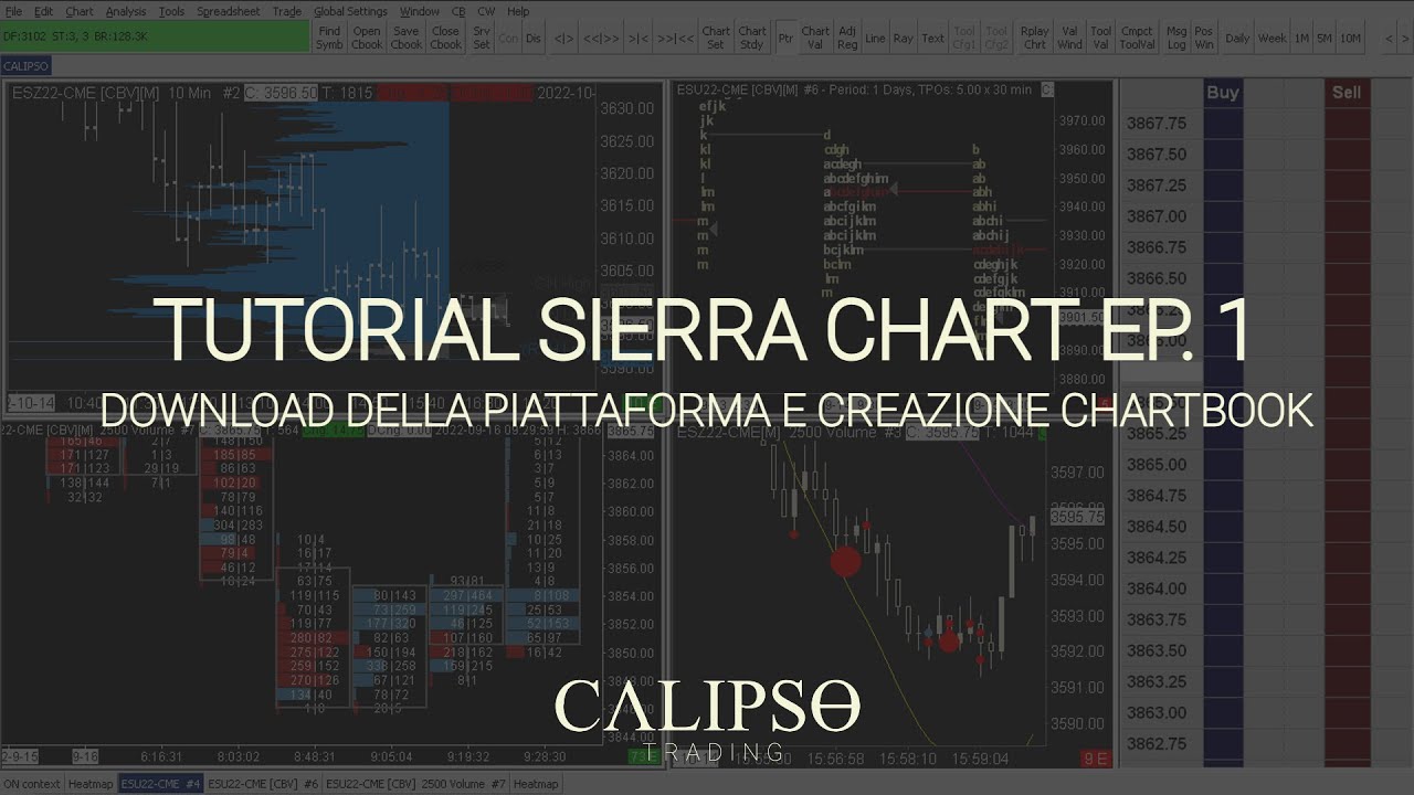 Download della piattaforma e creazione del primo chartbook | Tutorial ...