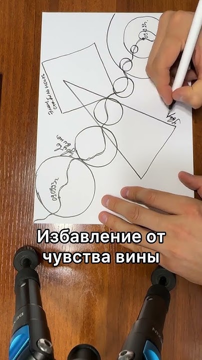 Алгоритм Избавление от чувства вины Youtube