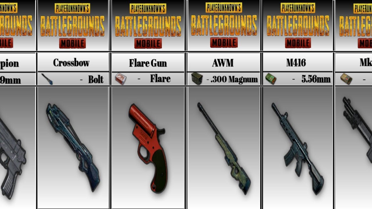 PUBG Mobile All Weapons || - YouTube