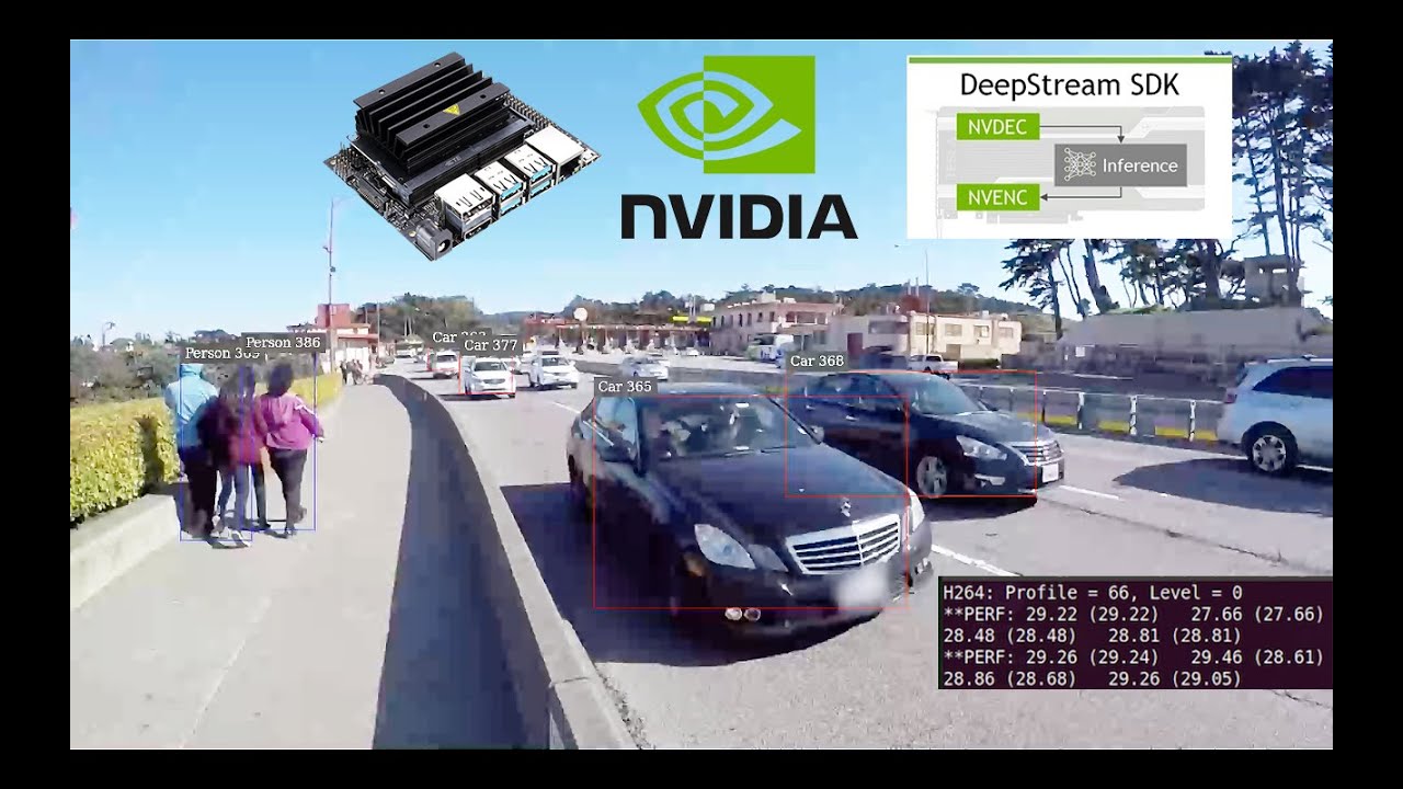 DeepStream SDK on NVIDIA Jetson Nano - Test1 - YouTube
