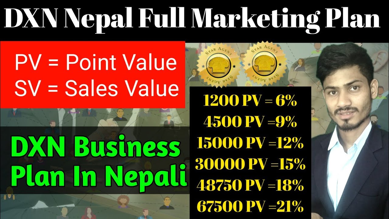DXN Marketing Plan In Nepali | DXN Marketing Plan Nepal | DXN Marketing ...