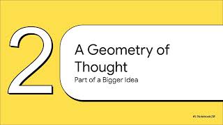 The Geometry of Thought: Vector Logic and Cognition