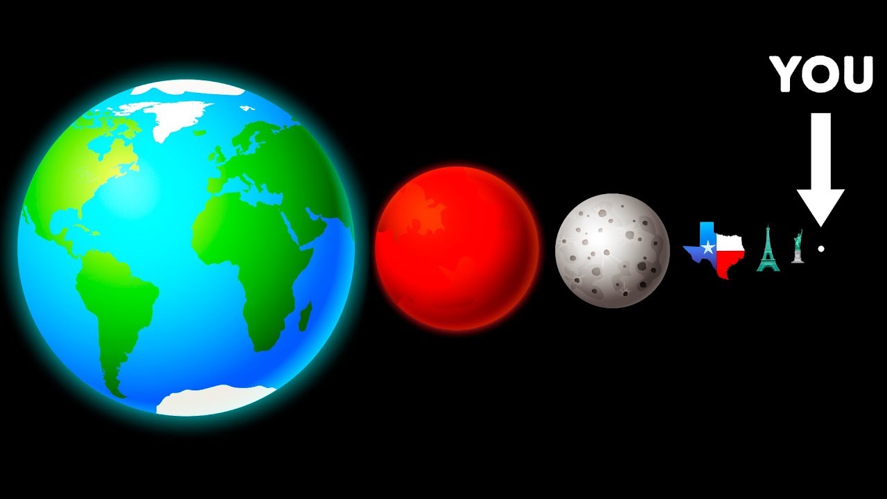 The Real Size of the Universe (Even a Child Understands) - YouTube