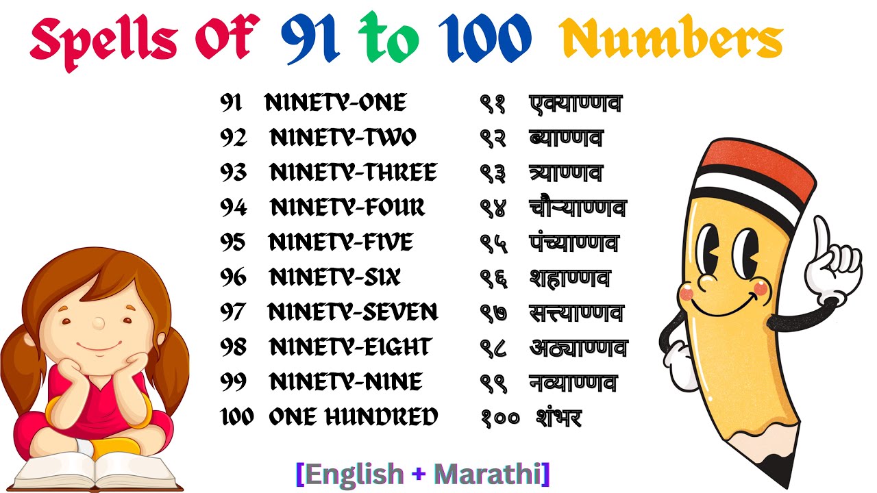 Numbers 91 to 100 | Numbers spelling | अंक ओळख ९१ ते १०० | In English ...