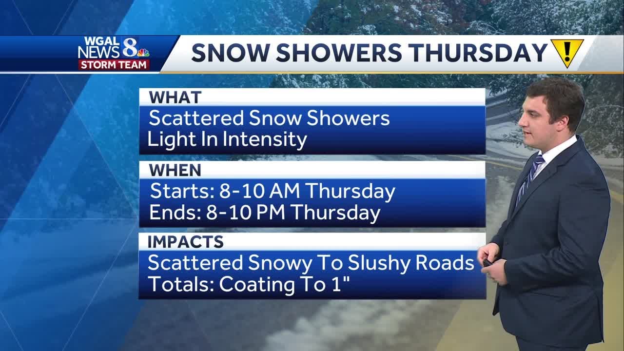 Scattered light snow showers Thursday in south-central PA - YouTube