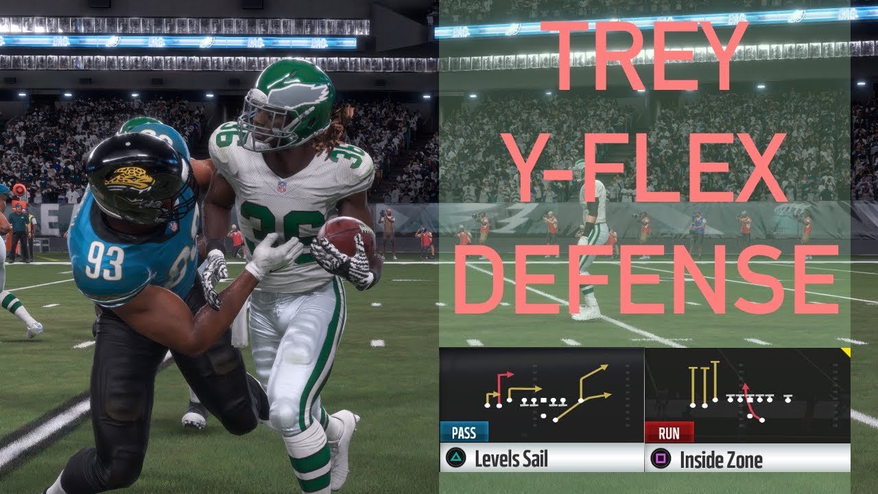 How to Defend Trey Y-Flex | Levels Sail and Inside Zone - YouTube