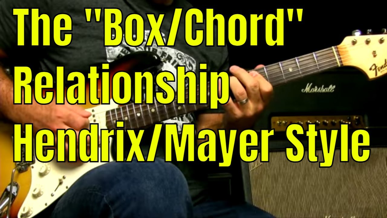 Hendrix-y Lick Showing The Pentatonic/Chord/Box Relationship Between ...