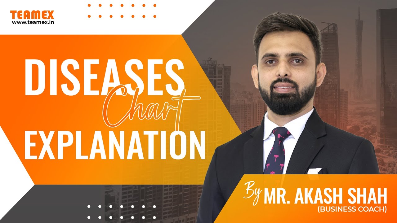Diseases Chart Explanation By Mr Akash Shah - YouTube