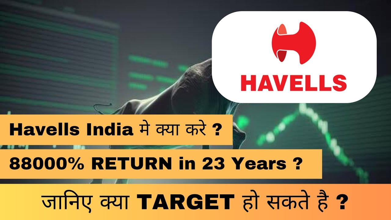 HAVELS INDIA SHARE NEWS | HAVELLS SHARE LATEST NEWS 🔥 - YouTube