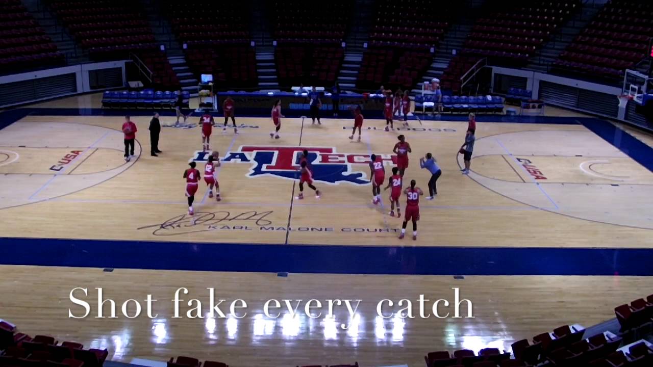 4 Corner Pivot Pass - YouTube