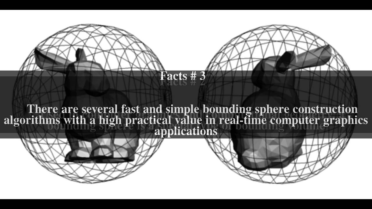Bounding sphere Top # 6 Facts - YouTube