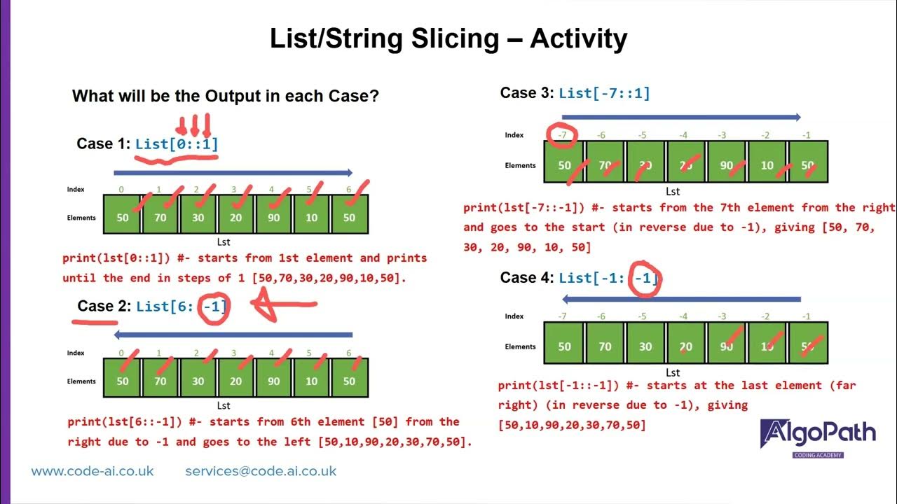 UK Bebras Coding Challenge Training Course - Python - List Slicing, Common Coding Patterns - Day ...