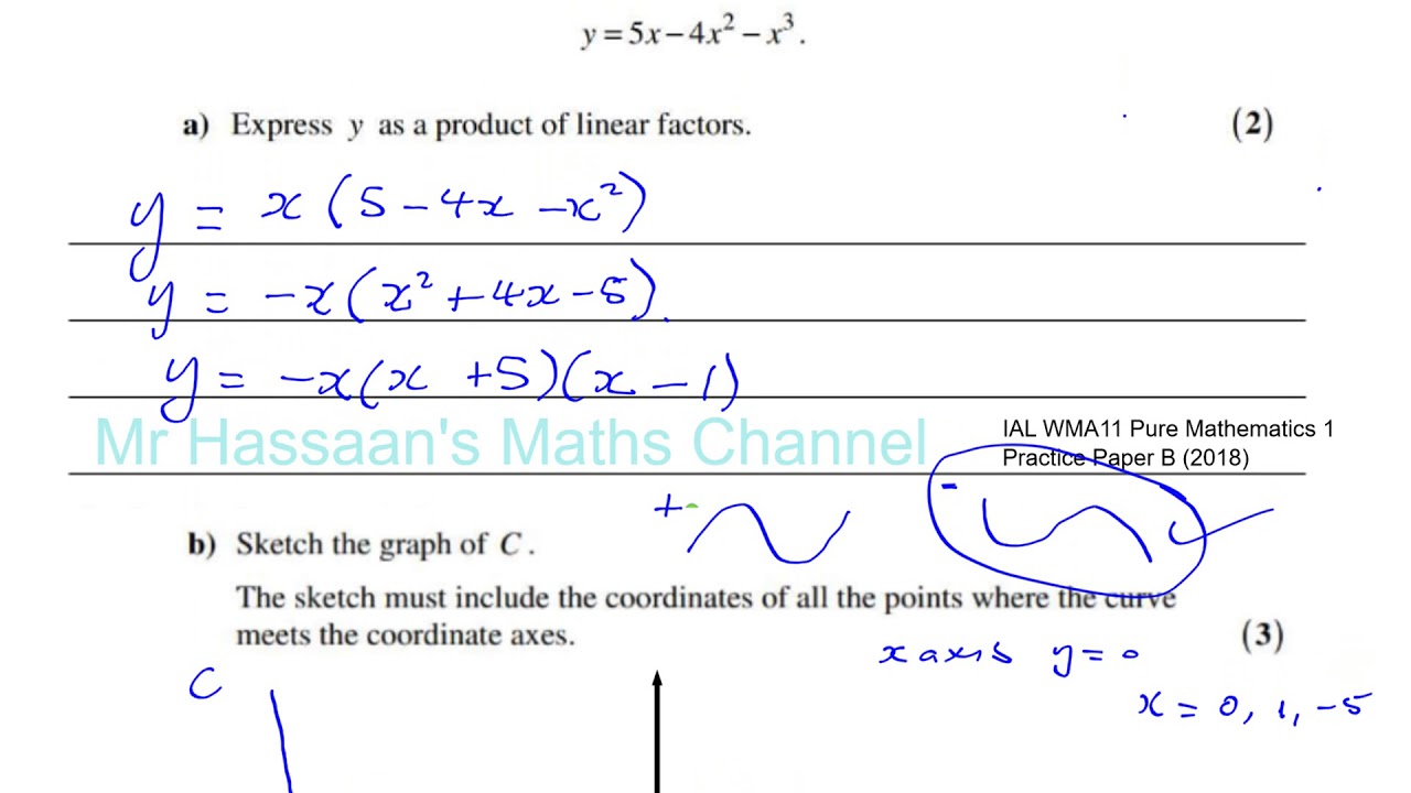EDEXCEL IAL P1 new Practice Paper B 2018 Q11 Cubic Curves ...