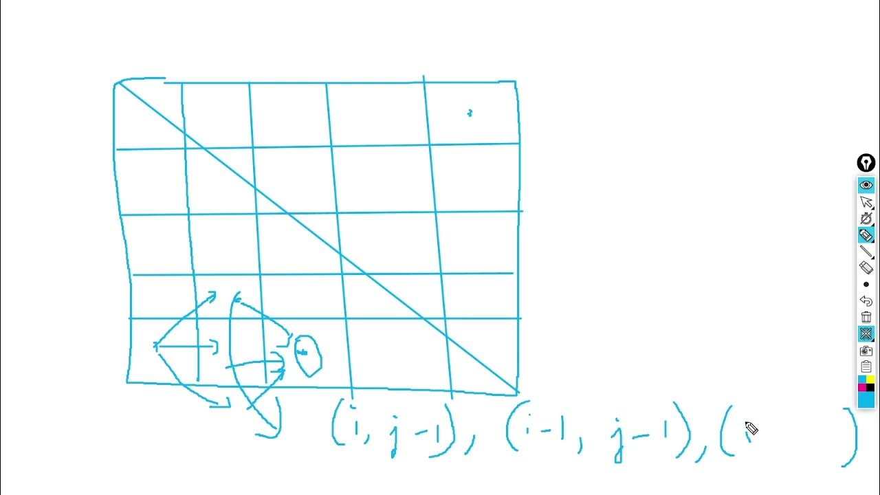 3363. Find the Maximum Number of Fruits Collected | Biweekly Contest ...