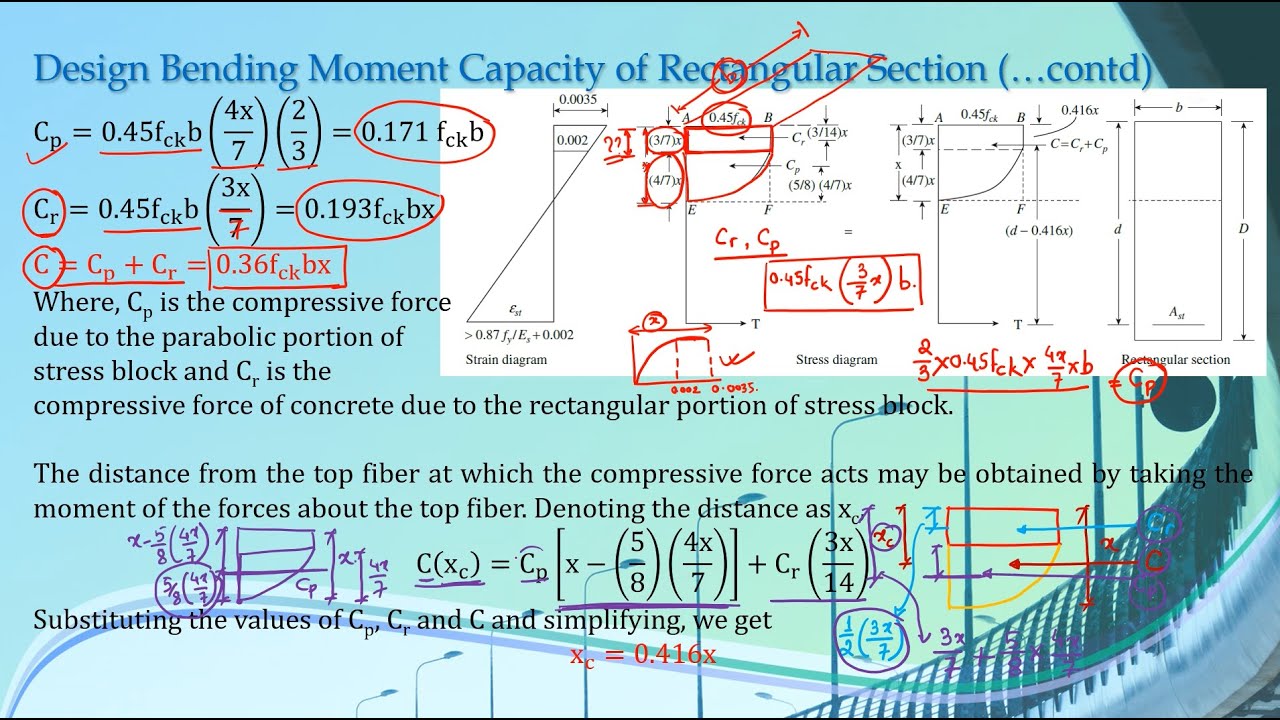 Lecture 6-Calculation of Moment of Resistance of Rectangular Beam ...