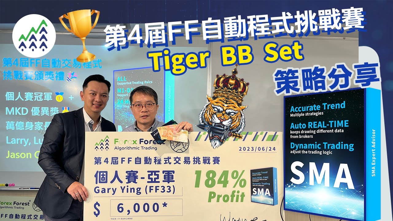 【程式交易比賽】盈利爆升184%Tiger BB Set 交易策略！ 【第四屆自動程式挑戰個人賽】 ｜全港最強程式交易社群 ...