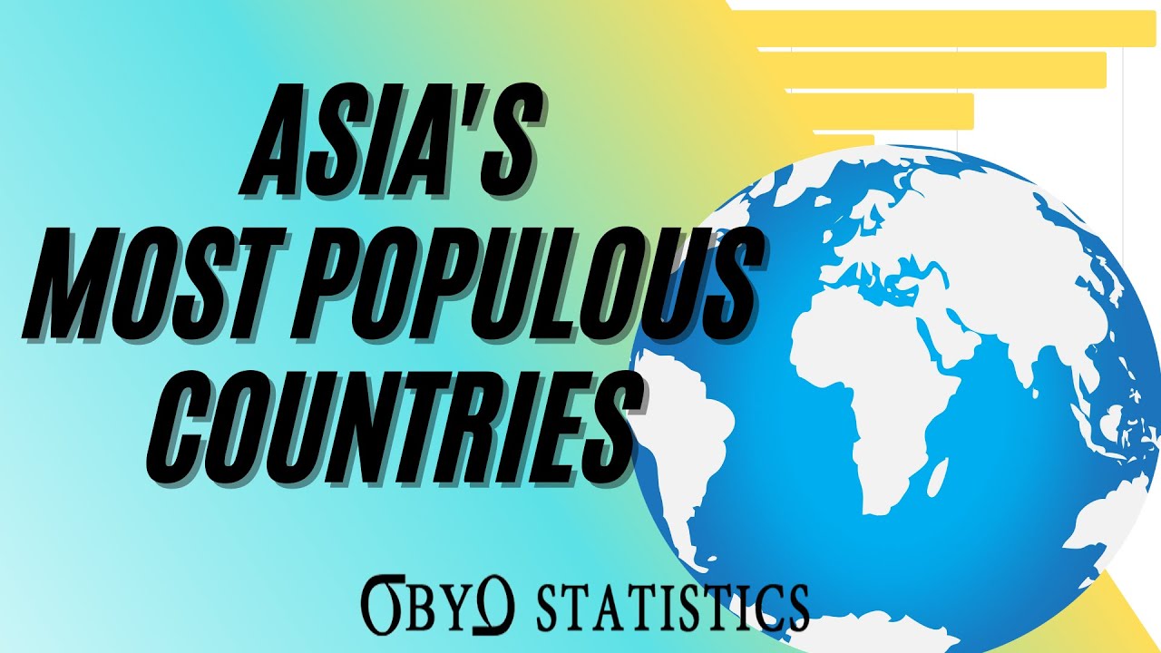 Asian Countries Population Comparison | 1950 - 2100 | Asia's Most ...