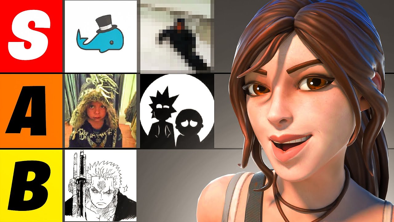 The Most Accurate FORTNITE PRO Tier List of All Time... - YouTube