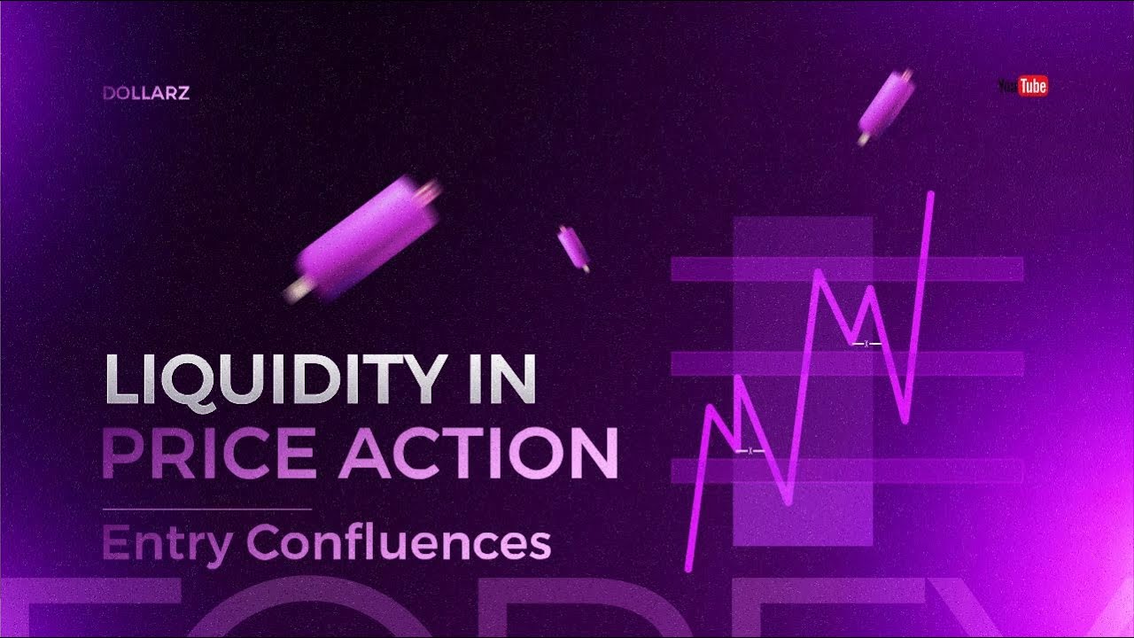 LIQUIDITY IN PRICE ACTION / SUPPORT AND RESISTANCE - YouTube