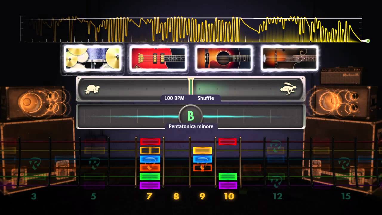 Rocksmith 2014 acoustic blues session - YouTube
