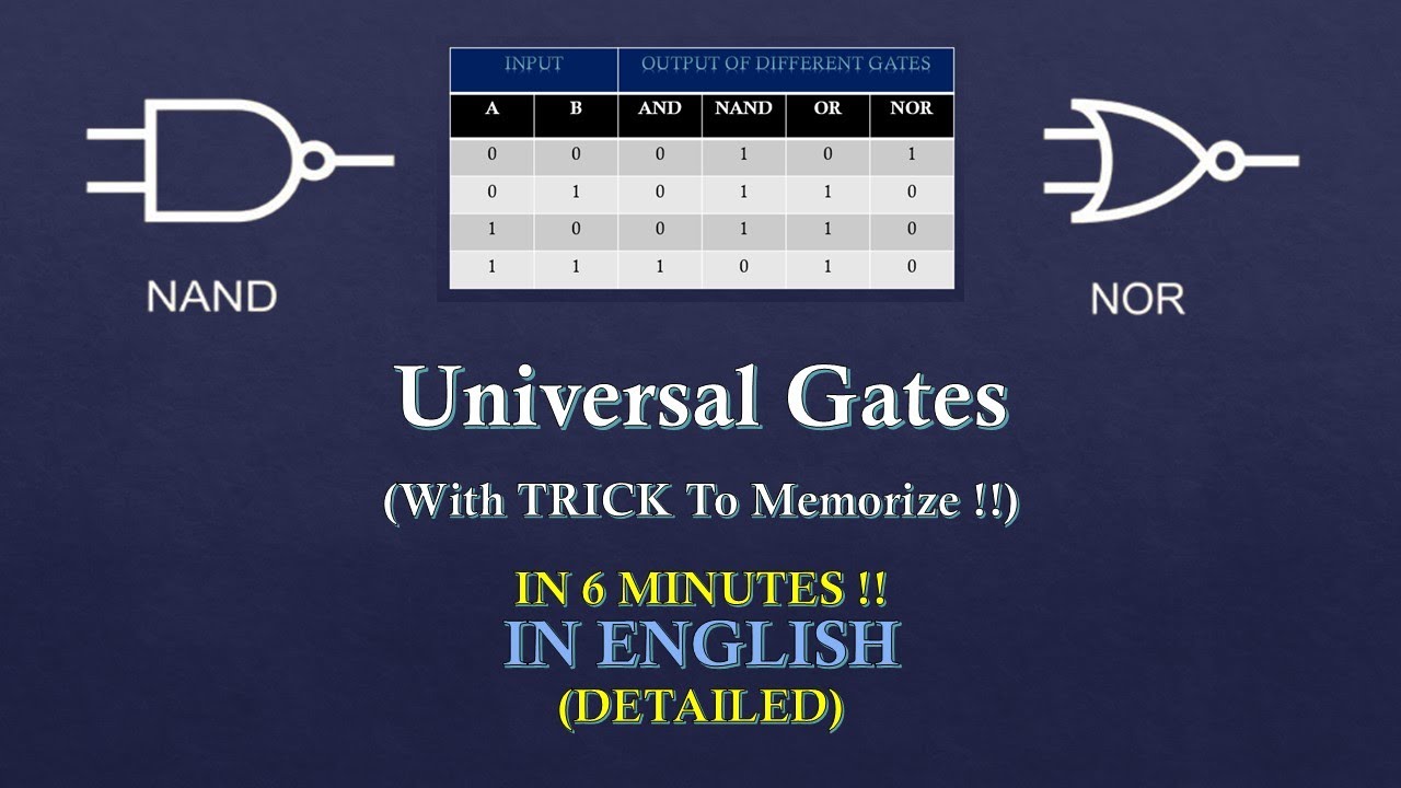 Universal Gates in English | NAND Gate , NOR Gate (Detailed) - YouTube