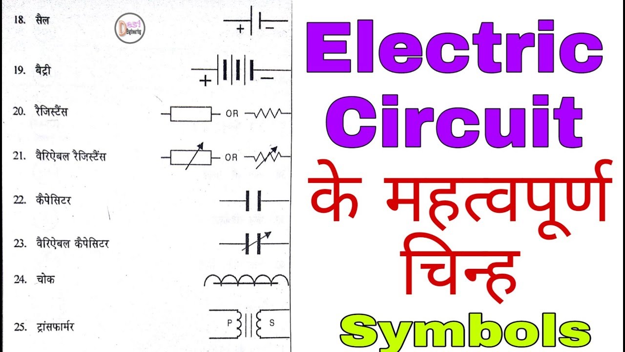 Electrical Symbols for Drawing and Diagram | Electrical | Drawing ...