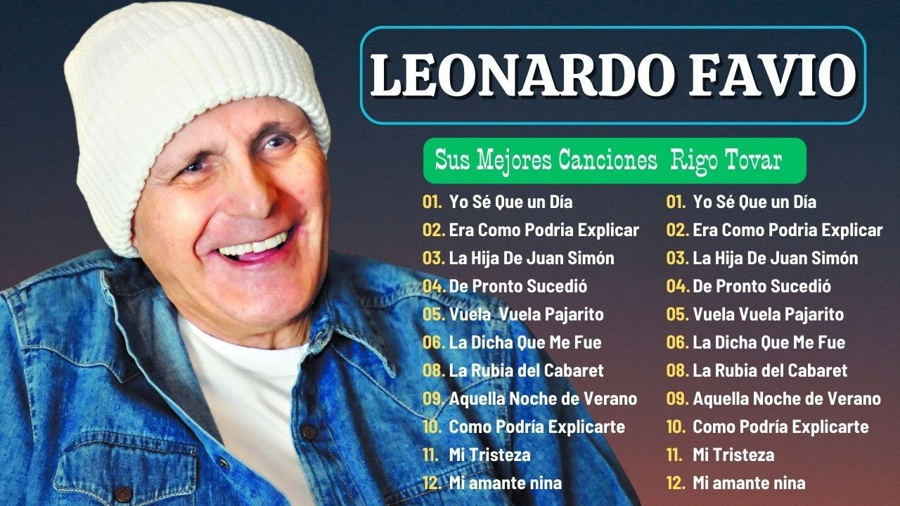 Grandes Éxitos de Leonardo Favio 2024 ~ Sus Mejores Canciones ~ Lo ...