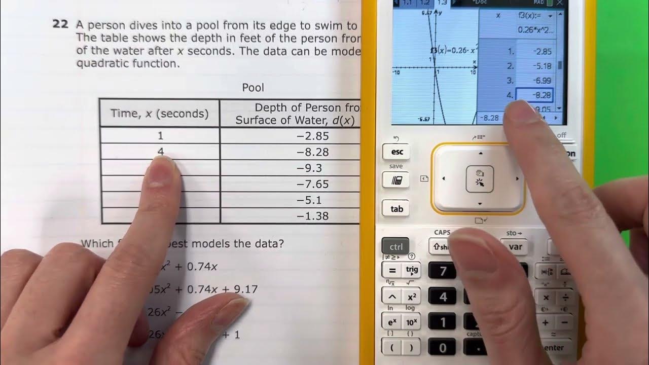 Algebra I STAAR 2022: Question 22: Matching a Quadratic Function to a ...