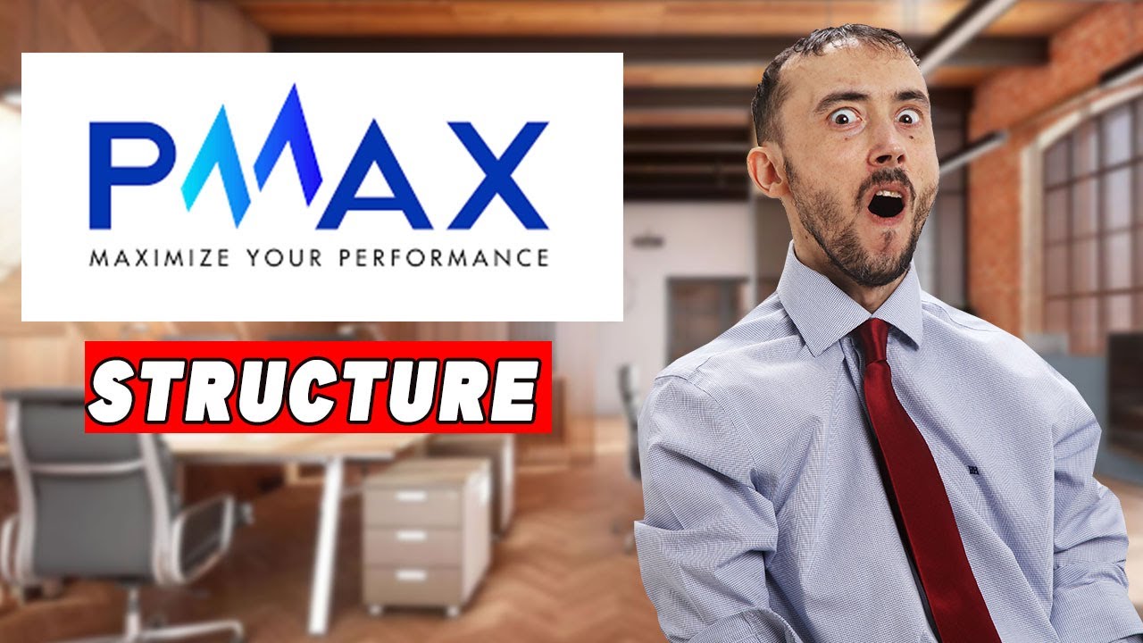 🏆📊 Best PMAX Campaign Structure- Why Multiple Asset Groups Isn't The ...