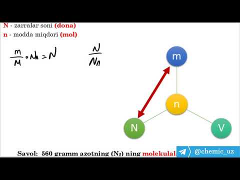 2-dars. Dastlabki kimyoviy hisoblashlar. Mol, massa, hajm