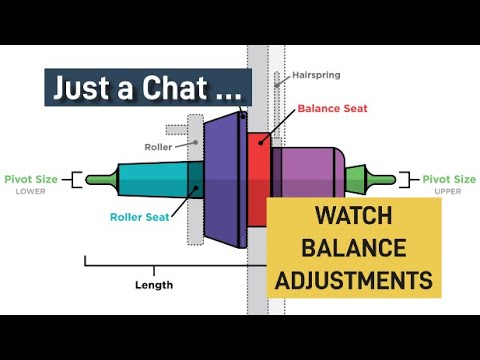 Watch balance adjustments - YouTube