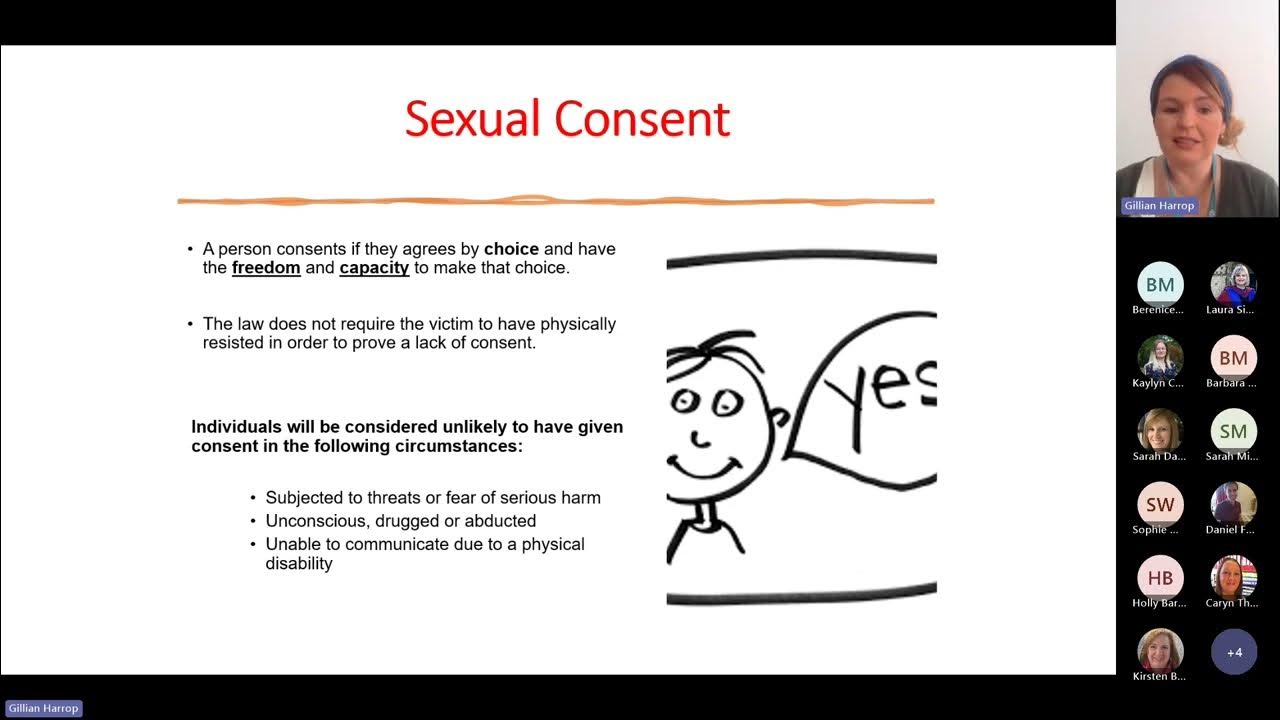 IRWB presents: Two Sides of Consent. Hearing No and and Saying Yes ...