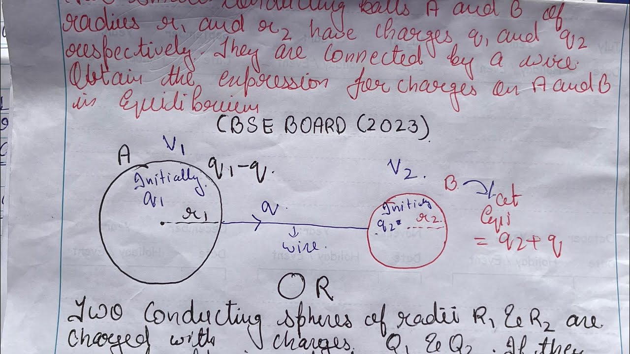 Two small conducting balls A and B of radius r1 and r2 - YouTube