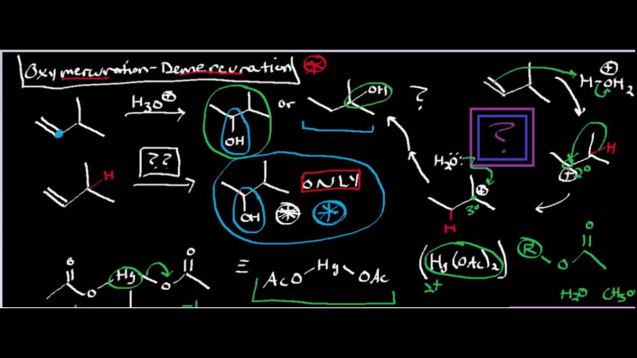 Oxymercuration/Demercuration: Theory, Mechanism, and Examples - YouTube