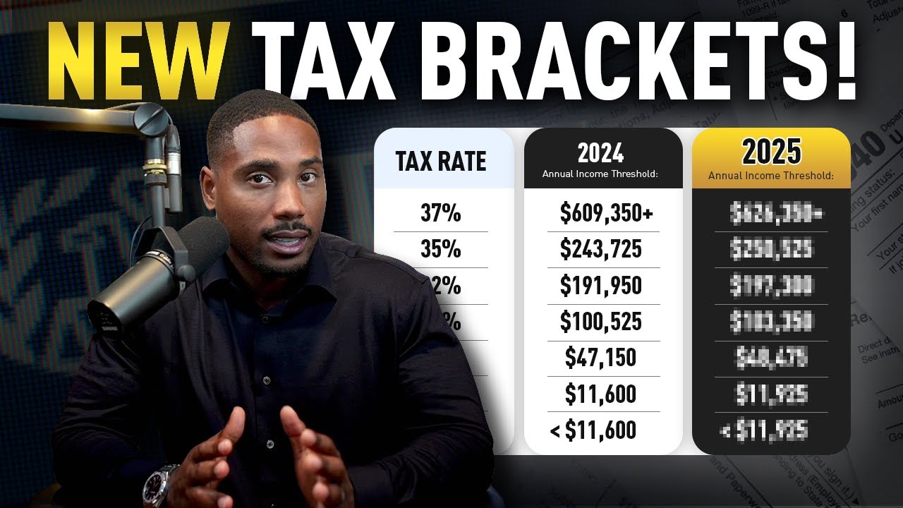 IRS Releases New Inflation-Adjusted Tax Brackets for 2025 | What This ...
