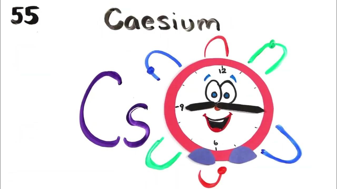The Periodic Table Song But Every Time The Element Number Is A Prime the-periodic-table-song-but-every-time-the-element-number-is-a-prime