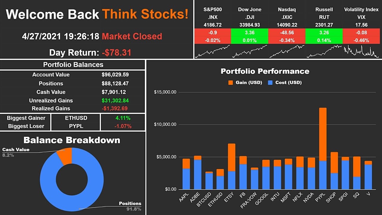 Google Sheets Master Portfolio Tracker | Dark Theme - YouTube