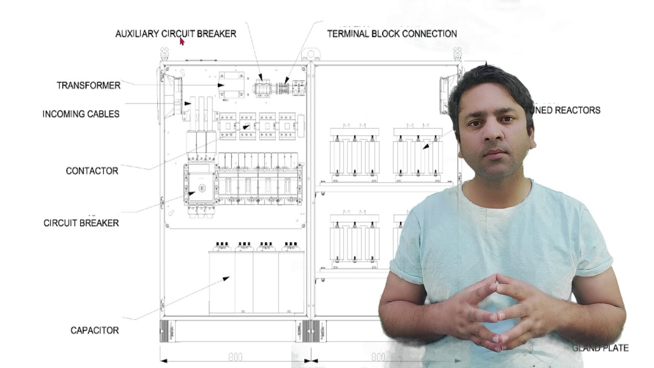 What is Capacitor Bank And Its Components? | Capacitor Panel Components ...