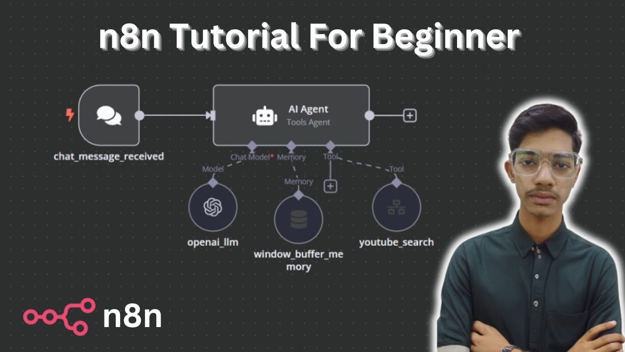 N8n Tutorial For Beginners Youtube